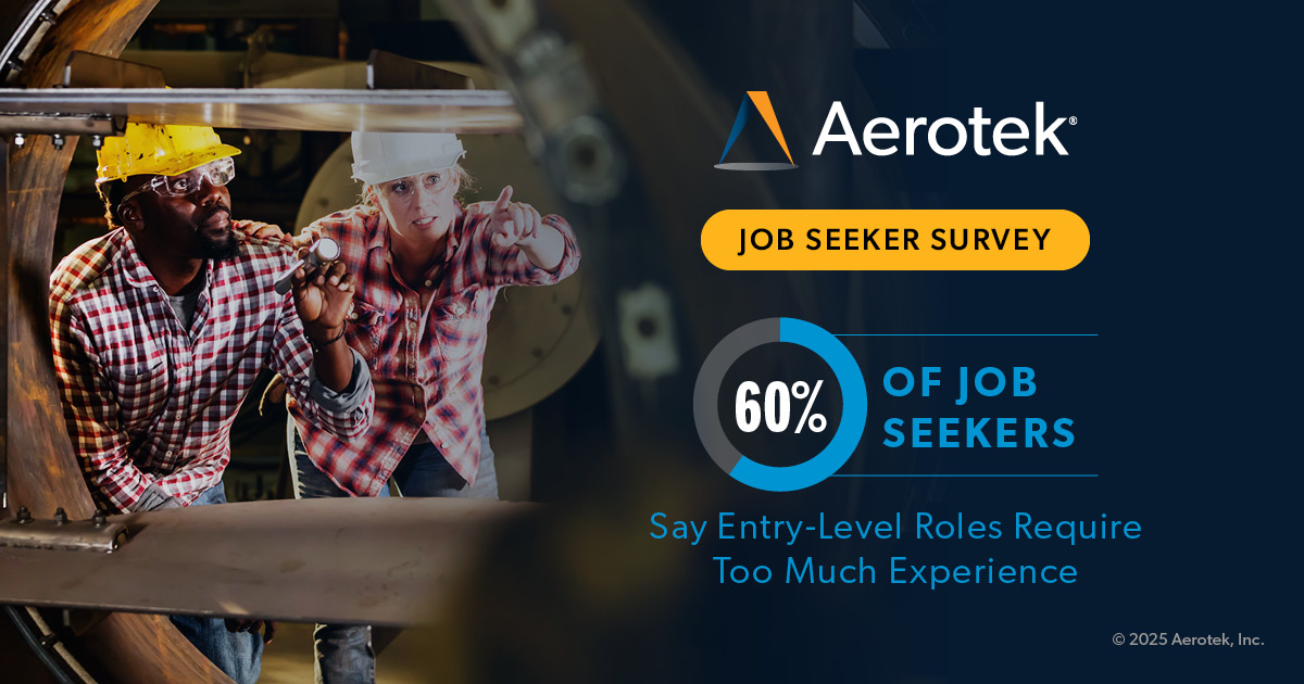 60% of Job Seekers Say Entry-Level Roles Require Too Much Experience