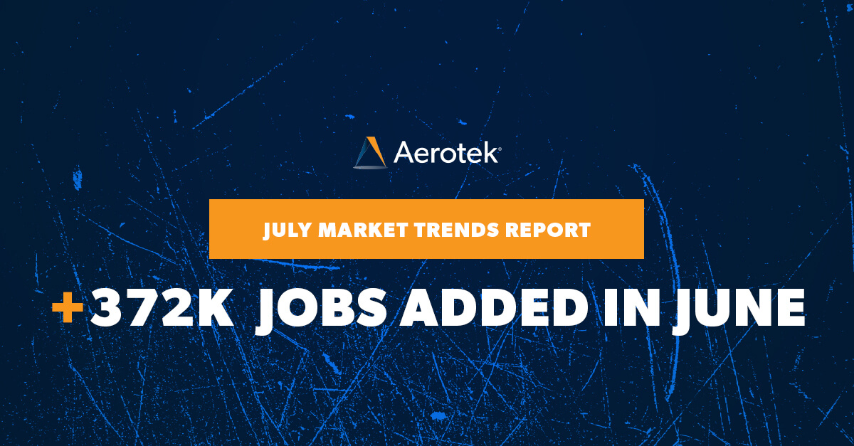July Market Trends Report