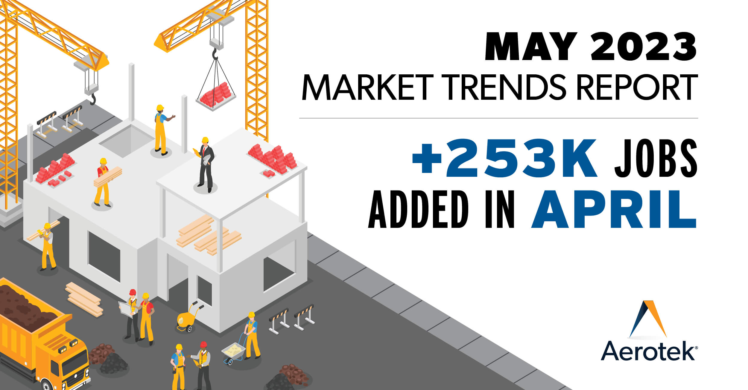 May 2023 Market Trends Report