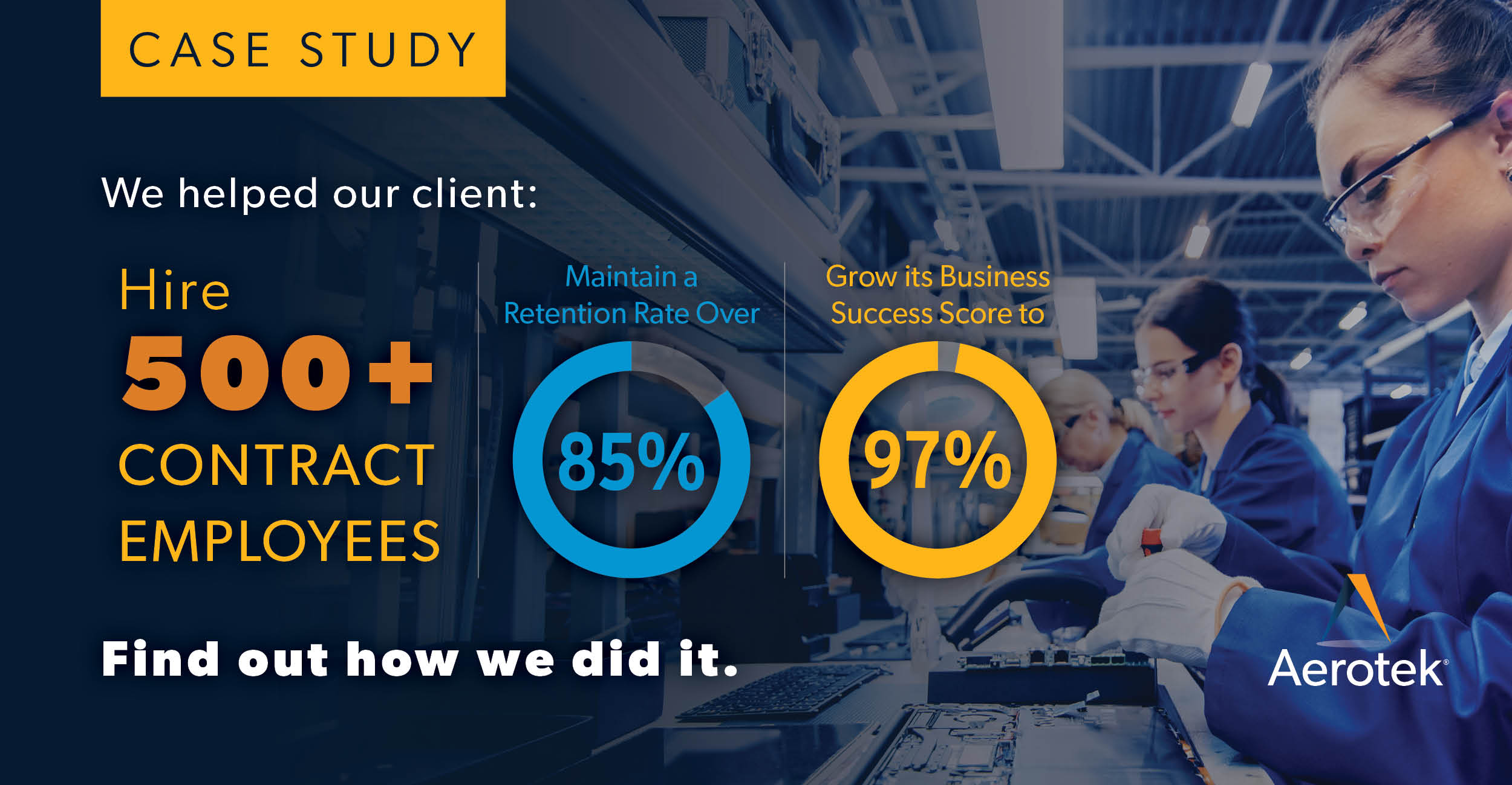 On-Premise Team's Contractor Engagement Efforts Help Global Logistics Firm Retain Workers ...