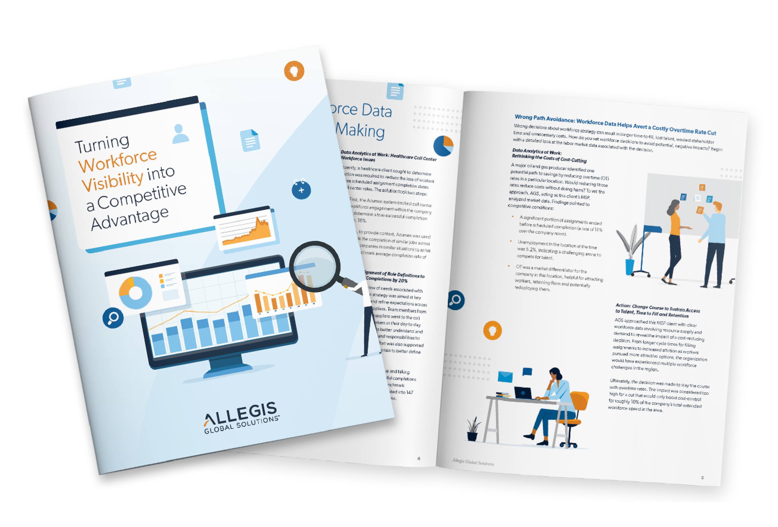 Global Workforce Management Solutions
