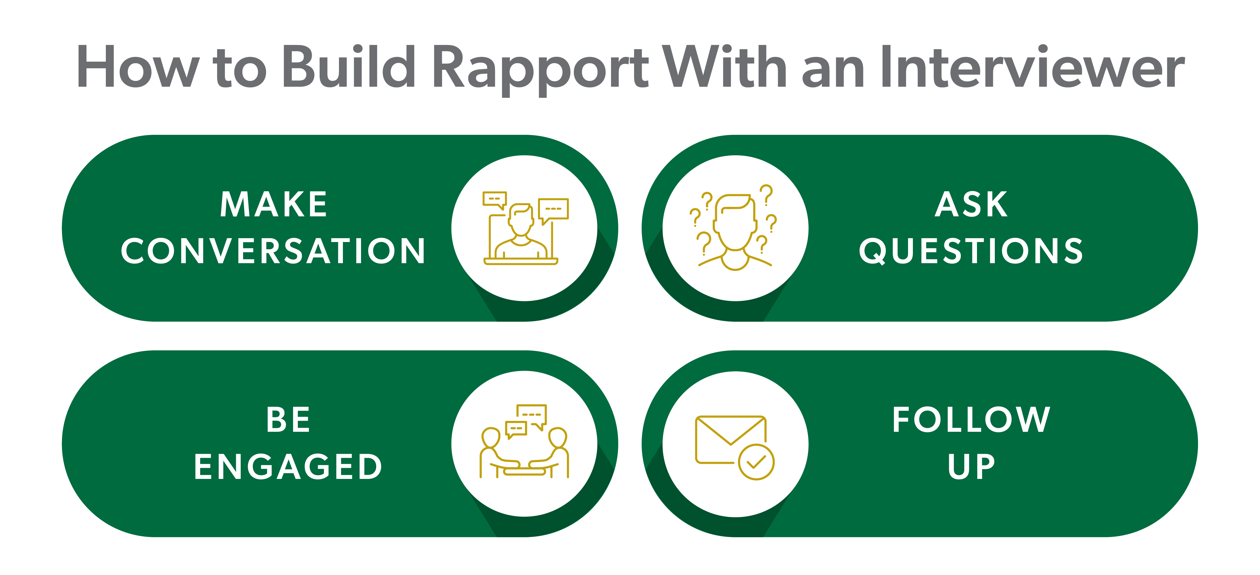 How to Build Rapport With an Interviewer