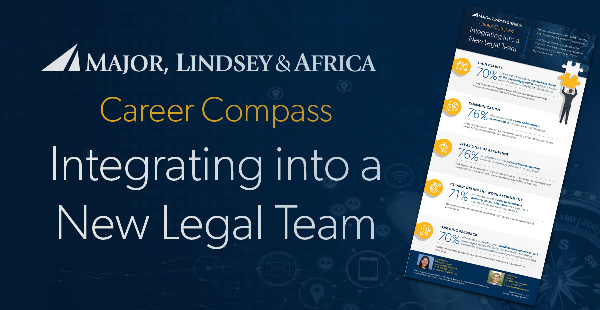 Integrating into a New Legal Team