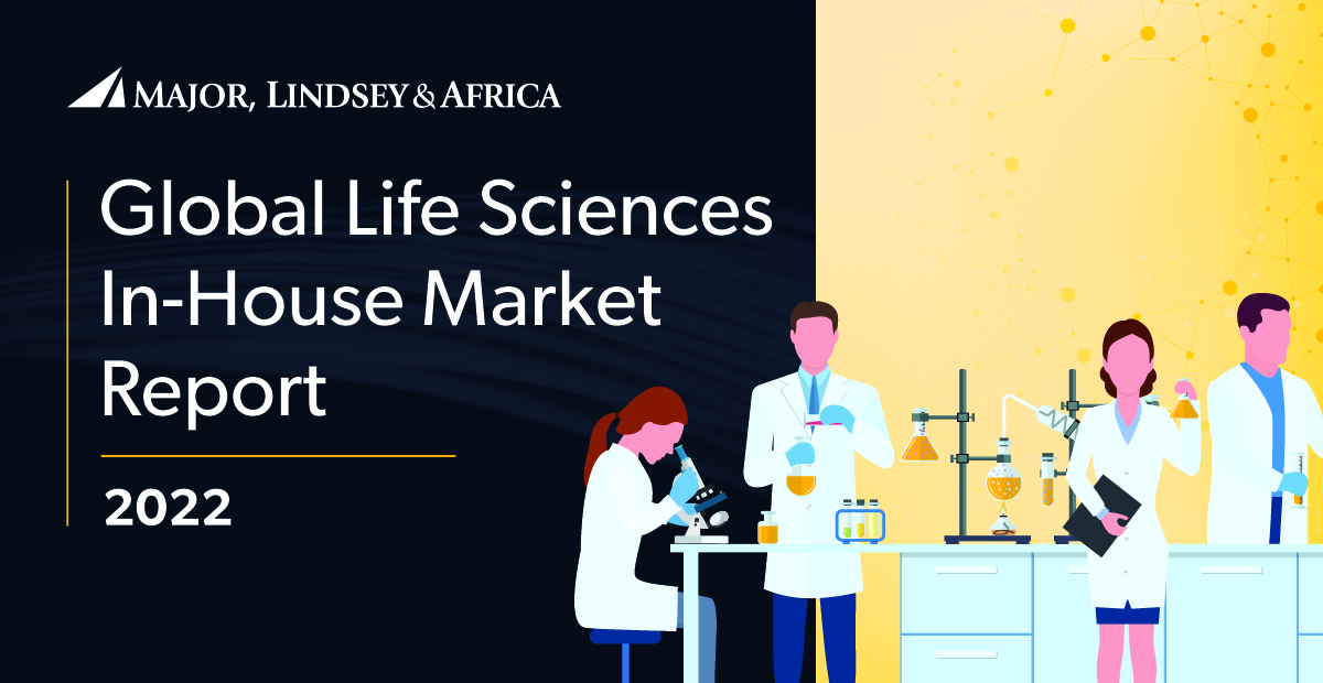 Global Life Science In-House Market Report