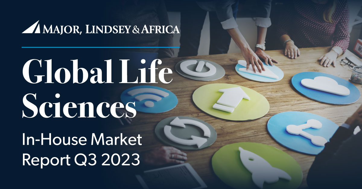 Global Life Sciences In-House Market Report Q3 2023