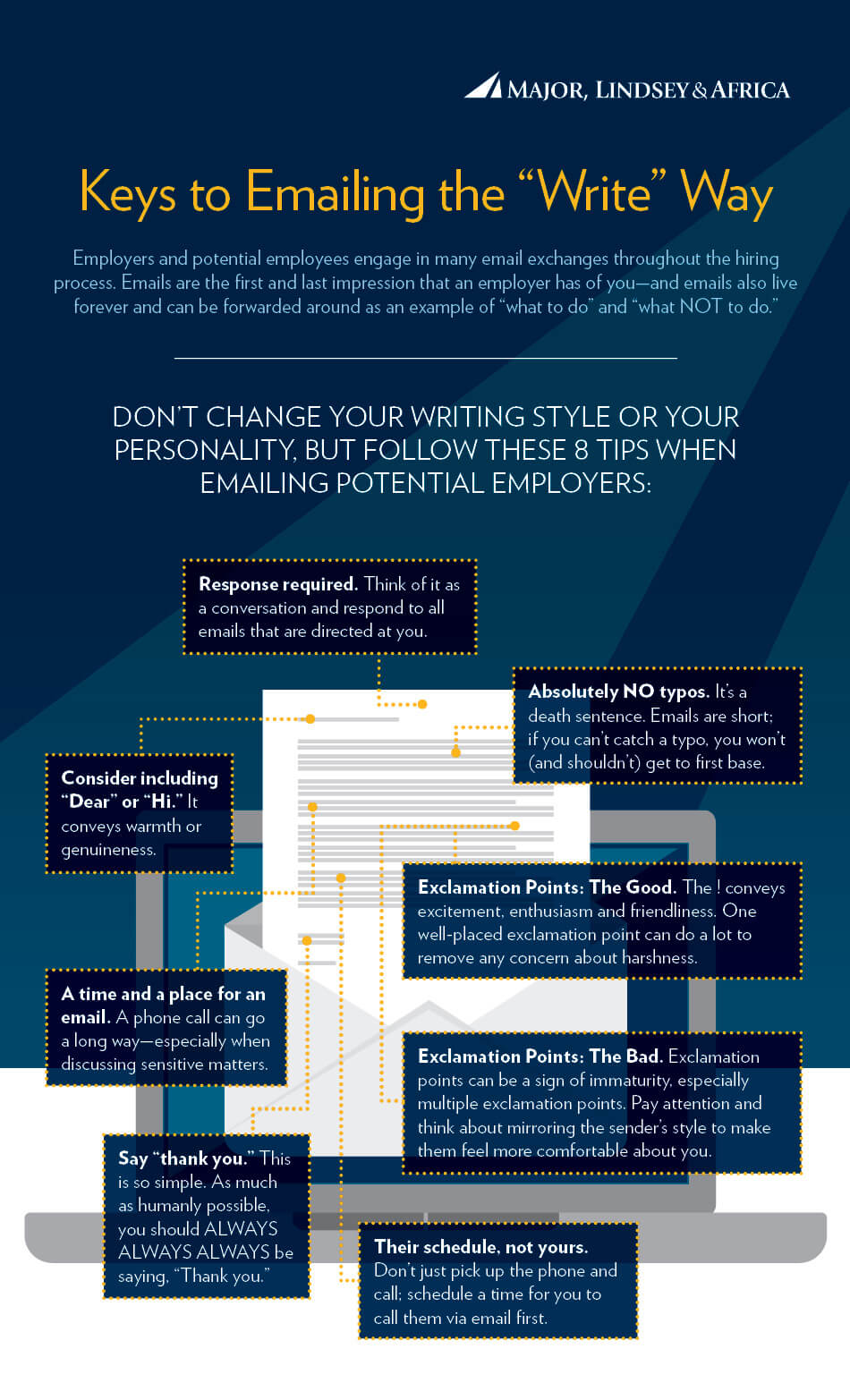 Keys to Emailing the Write Way